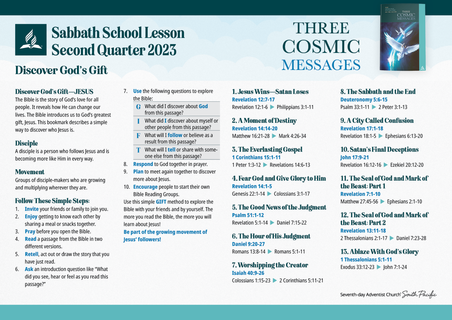 2023 Quarter 2 - Sabbath School