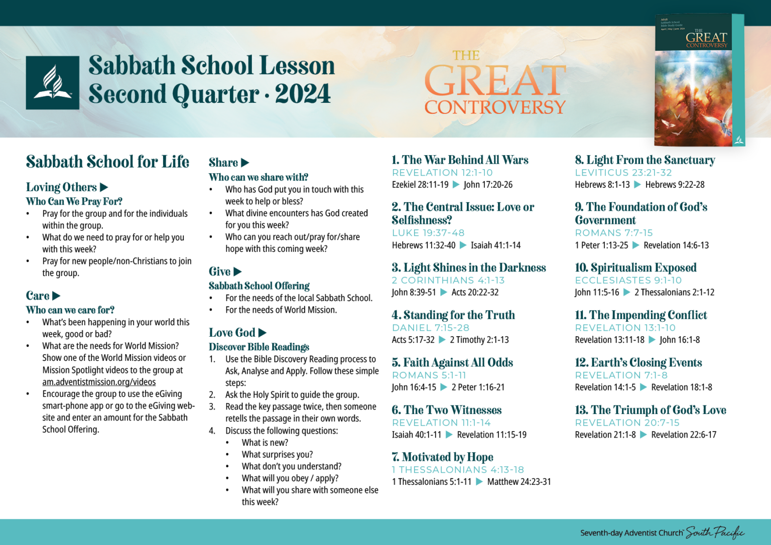 2024 Quarter 2 - Sabbath School