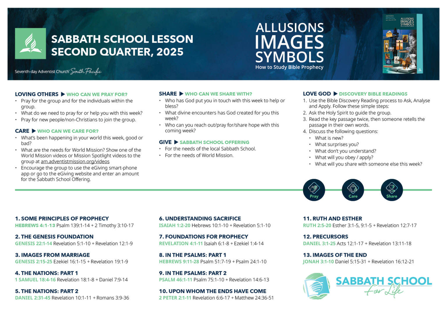 2025 Quarter 2 - Sabbath School